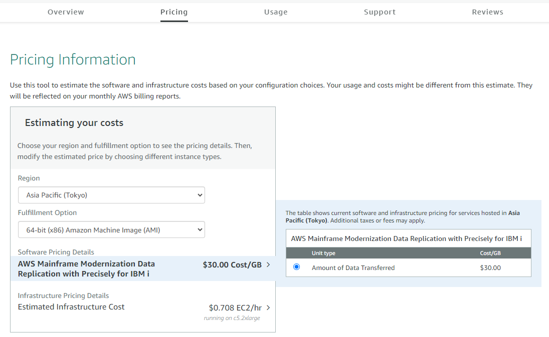 [アップデート] Precisely を使用した AWS メインフレームの最新化データ レプリケーションが IBM i で利用可能に #AWSreInvent | DevelopersIO