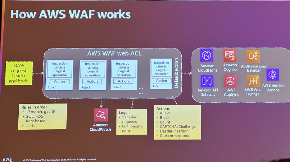 [레포트]AWS WAF를 이용한 부정 행위 방지 핸즈온 #NET308-R1 #AWSreInvent | DevelopersIO