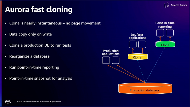 RDS for MySQL・Auroraの機能を改めて学び直す #AWSreInvent | DevelopersIO
