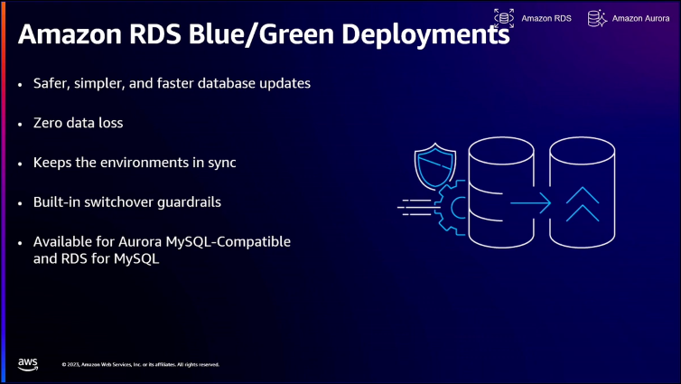RDS for MySQL・Auroraの機能を改めて学び直す #AWSreInvent | DevelopersIO