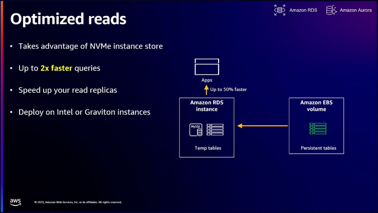 RDS for MySQL・Auroraの機能を改めて学び直す #AWSreInvent | DevelopersIO