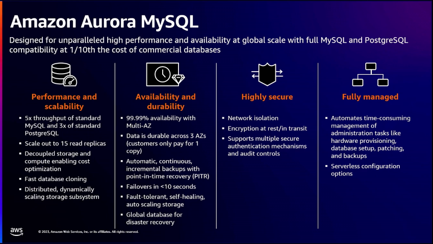 RDS for MySQL・Auroraの機能を改めて学び直す #AWSreInvent | DevelopersIO