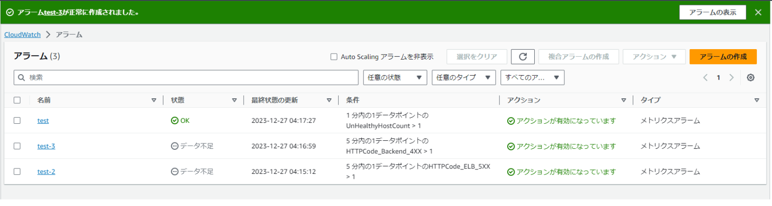 移行ウィザードを利用して CLB から ALB へ移行した際に、CLB で作成した CloudWatch アラームも移行されるのか教えてください | DevelopersIO
