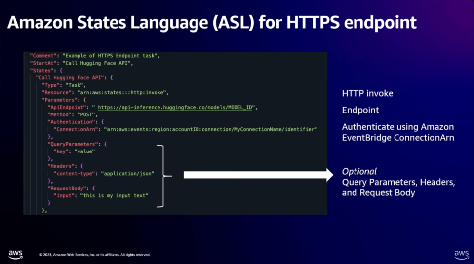 [レポート]AWS Step Functions と生成 AIによるワークフローの高度化 #AWSreInvent #API210 | DevelopersIO