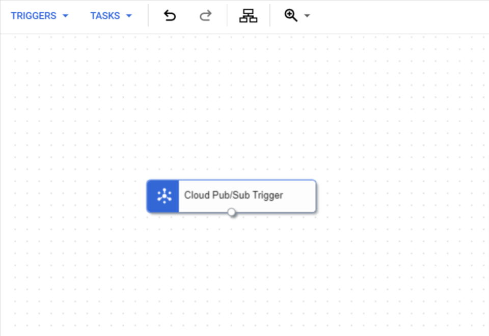 Security Command Center 検出結果のメール通知を Application Integration で構成する | DevelopersIO