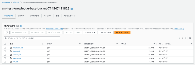 BedrockのKnowledge base、OpenSearch Serverless、S3、Lambdaを利用し、RAGを実装してみた #AWSreInvent | DevelopersIO