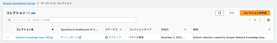BedrockのKnowledge base、OpenSearch Serverless、S3、Lambdaを利用し、RAGを実装してみた #AWSreInvent | DevelopersIO