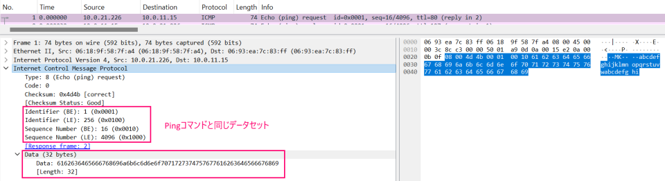 Pingコマンドのパケットサイズについて調べてみた | DevelopersIO