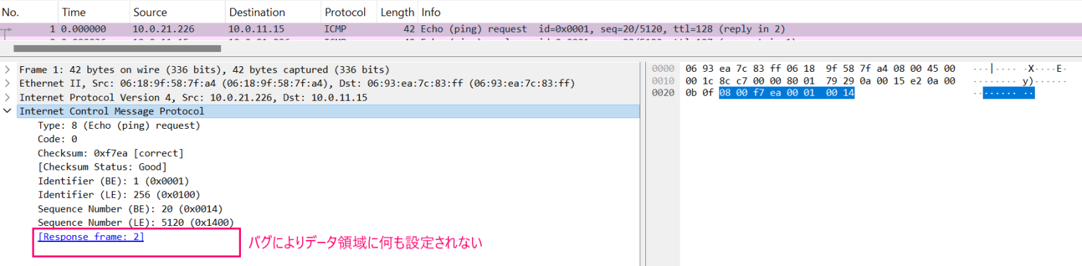 Pingコマンドのパケットサイズについて調べてみた | DevelopersIO