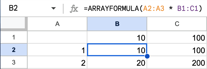 便利なARRAYFORMULAの挙動について落ち着いて考えてみました | DevelopersIO
