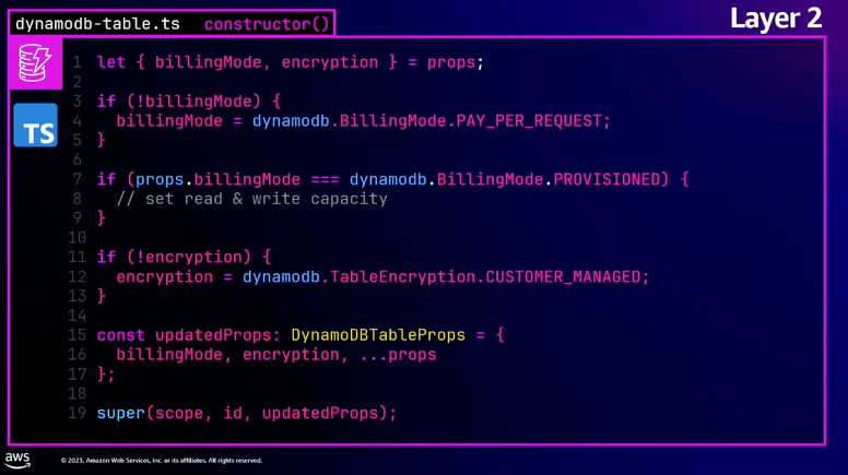 Construct your constructs: AWS CDK を使用して大規模なアーキテクチャを作成する#AWSreInvent #BWP302 | DevelopersIO