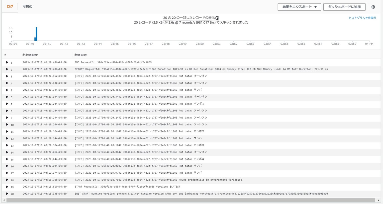 Kinesis Data Streams へのデータ格納をトリガーに Lambda を起動する際の Batch size を変更して挙動を確認した（ParallelizationFactor ...