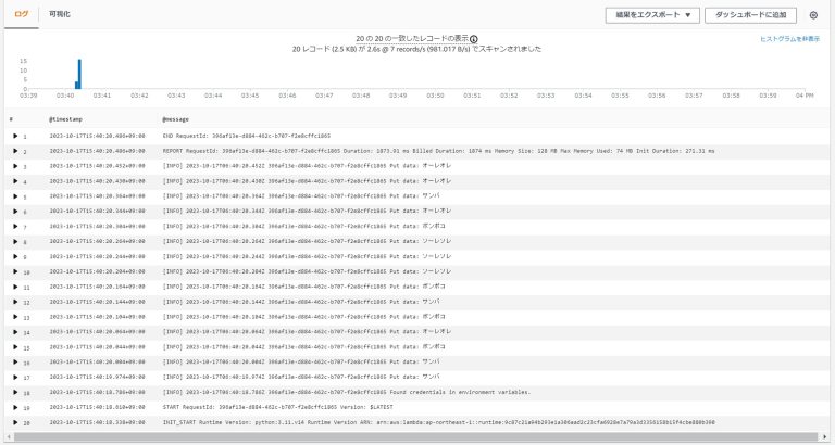 Kinesis Data Streams へのデータ格納をトリガーに Lambda を起動する際の Batch Size を変更して挙動を確認