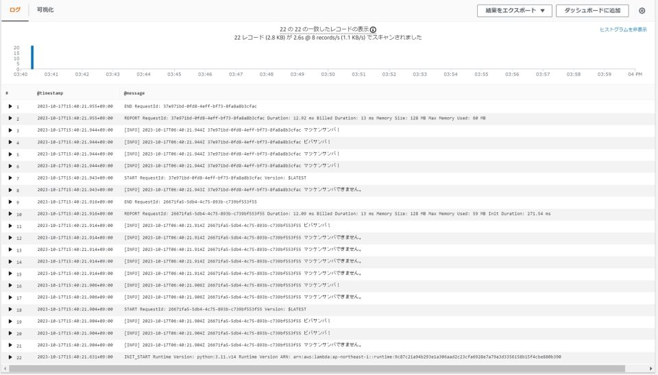 Kinesis Data Streams へのデータ格納をトリガーに Lambda を起動する際の Batch size を変更して挙動を確認した（ParallelizationFactor ...