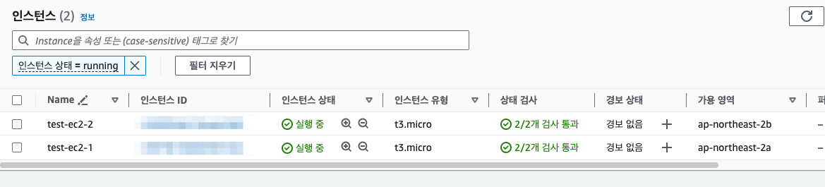 Route 53 Private Hosted Zone을 이용해 사설 도메인으로 EC2 접속해 보기 | DevelopersIO