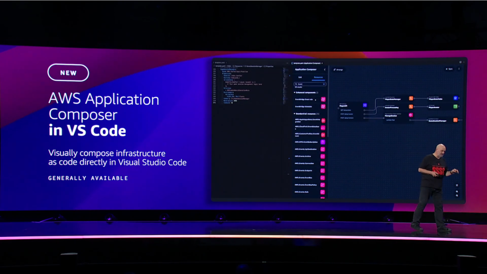 [アップデート] VS Code 拡張で Application Composer を編集可能に、さらに生成AIのサポートも #AWSreInvent | DevelopersIO