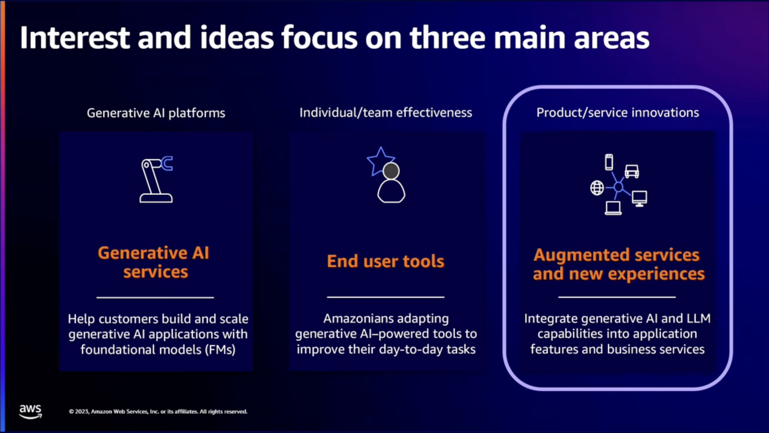 AI/ML： スピードとスケールにおけるイノベーションのトリガー #AWSreInvent #INO104 | DevelopersIO