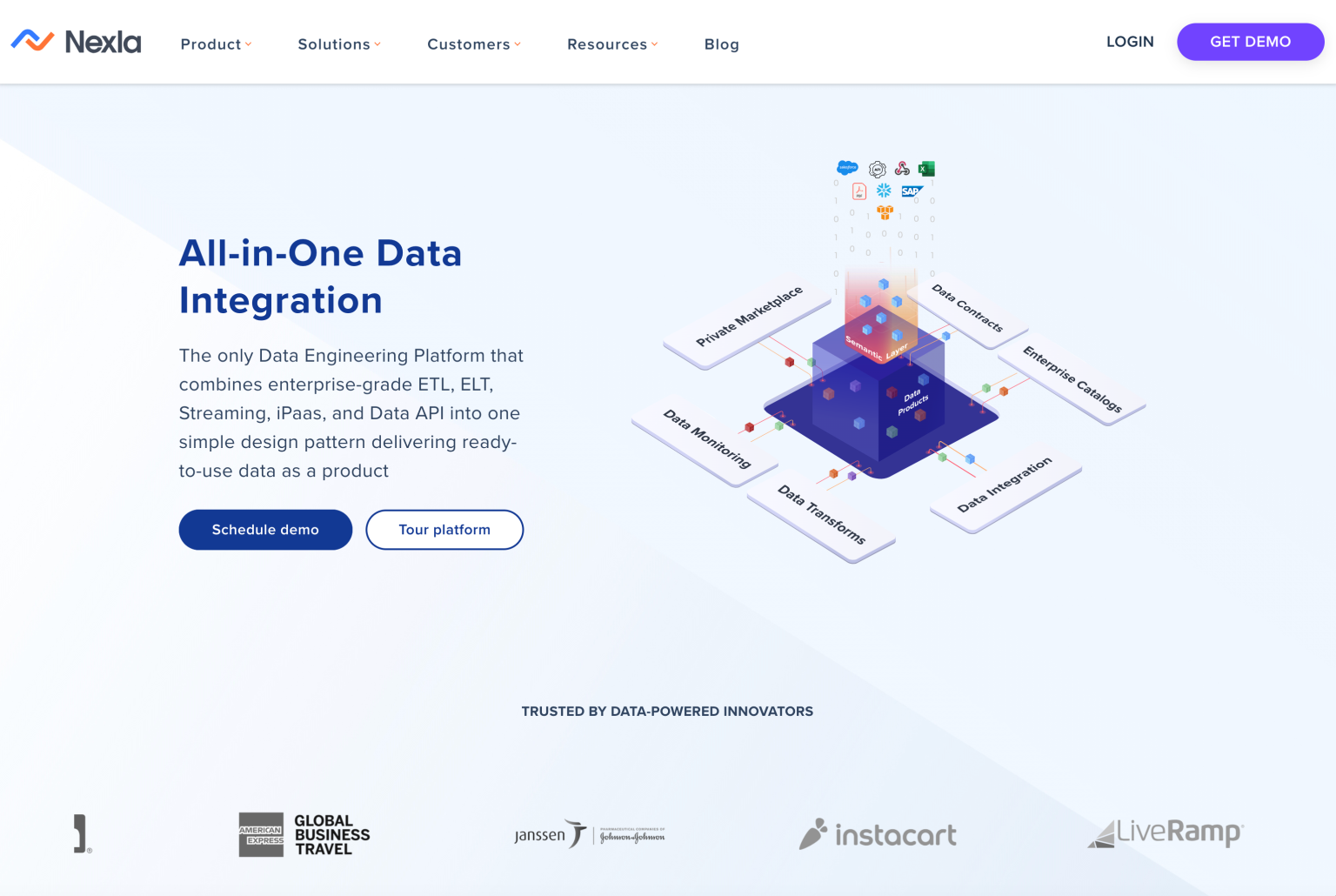 モダンデータスタック カテゴリ紹介 #25 『Data Mesh(データメッシュ)』 – Modern Data Stack Categories Overview Advent ...