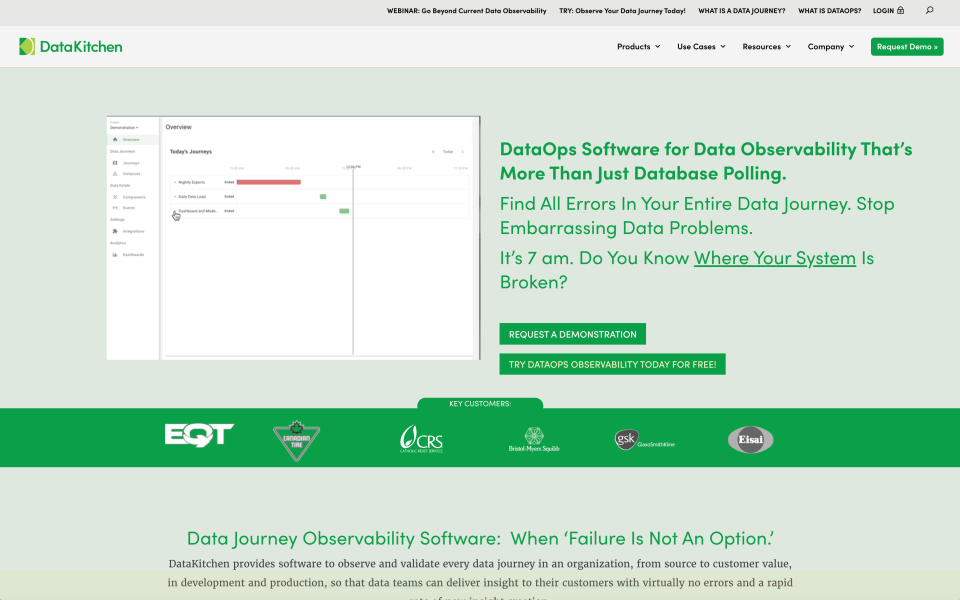 モダンデータスタック カテゴリ紹介 #29 『DataOps(データオプス)』 – Modern Data Stack Categories Overview Advent Calendar ...
