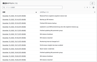 CloudFormationを使ってAmazon RDSのインスタンスをスナップショットから立ち上げてみました | DevelopersIO