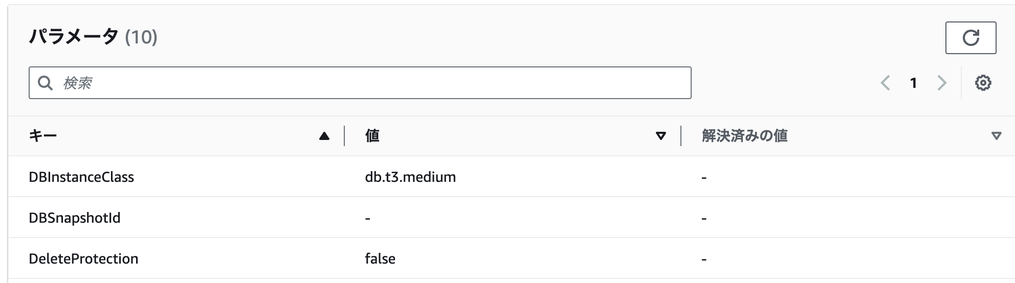 CloudFormationを使ってAmazon RDSのインスタンスをスナップショットから立ち上げてみました | DevelopersIO