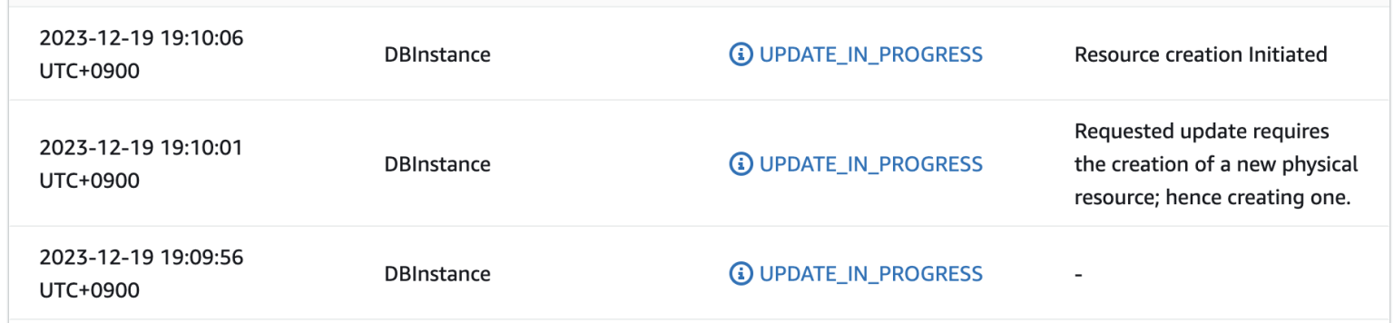 CloudFormationを使ってAmazon RDSのインスタンスをスナップショットから立ち上げてみました | DevelopersIO