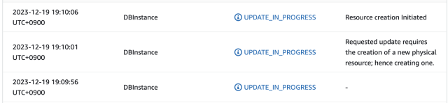 CloudFormationを使ってAmazon RDSのインスタンスをスナップショットから立ち上げてみました | DevelopersIO