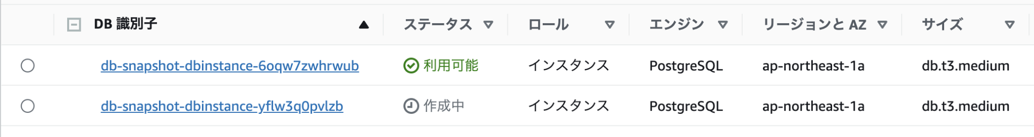 CloudFormationを使ってAmazon RDSのインスタンスをスナップショットから立ち上げてみました | DevelopersIO