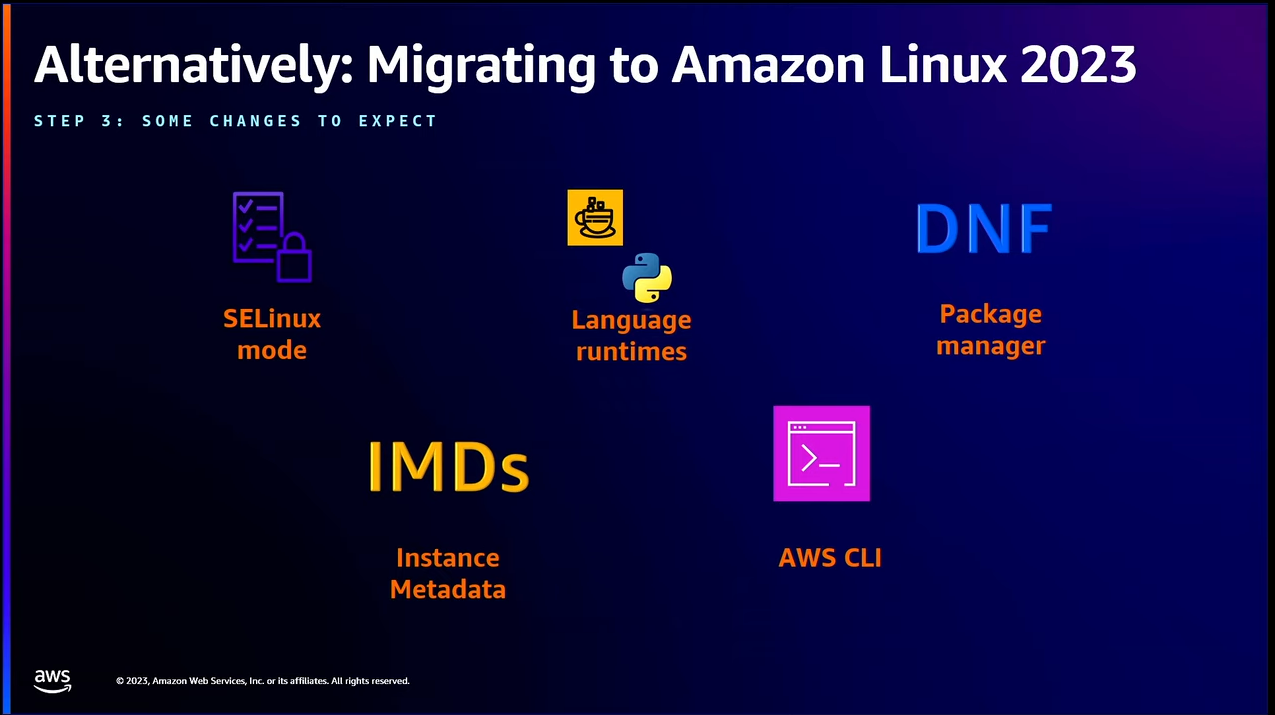 なぜAmazonLinuxを利用すべきなのか #AWSreInvent | DevelopersIO