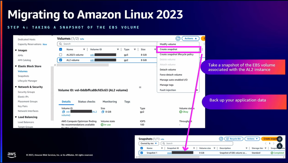 なぜAmazonLinuxを利用すべきなのか #AWSreInvent | DevelopersIO