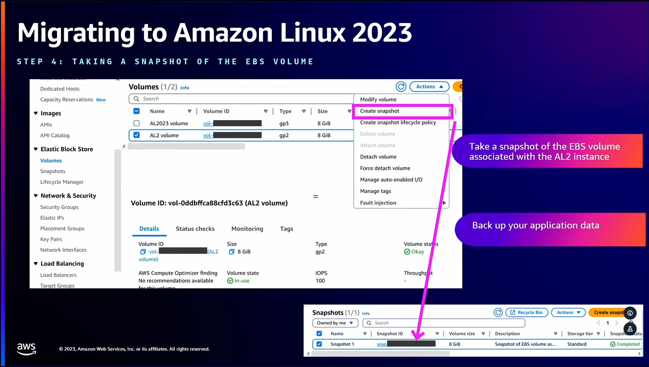なぜAmazonLinuxを利用すべきなのか #AWSreInvent | DevelopersIO