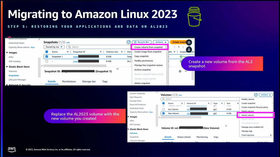 なぜAmazonLinuxを利用すべきなのか #AWSreInvent | DevelopersIO