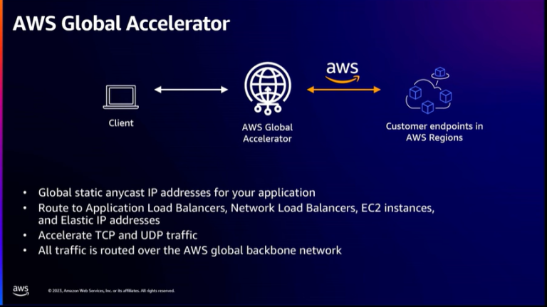 [レポート]AWS Global Acceleratorを使用してアプリケーションのパフォーマンスを向上 #AWSreInvent | DevelopersIO
