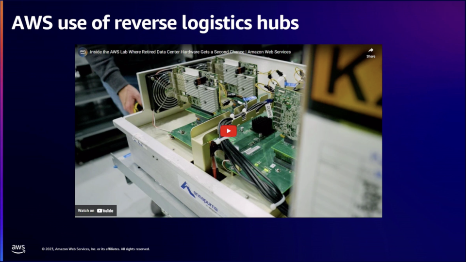 AWSグローバルインフラストラクチャにおける持続可能性の革新 #AWSreInvent #SUS101 | DevelopersIO
