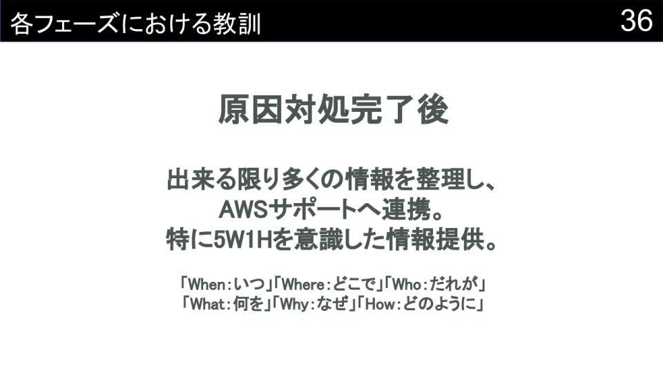 AWS cafeteria #1 に「クラウドの落とし穴：AWS Backupで発生した高額請求の衝撃とその教訓」というタイトルで登壇しました | DevelopersIO