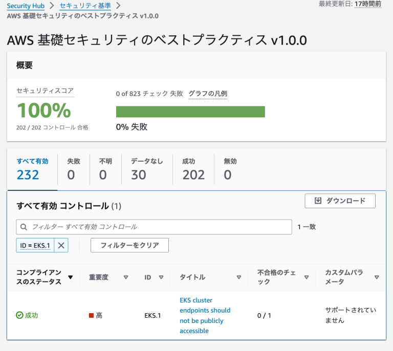 【Security Hub修復手順】[EKS.1] EKS クラスターエンドポイントは、パブリックアクセス可能であってはなりません | DevelopersIO
