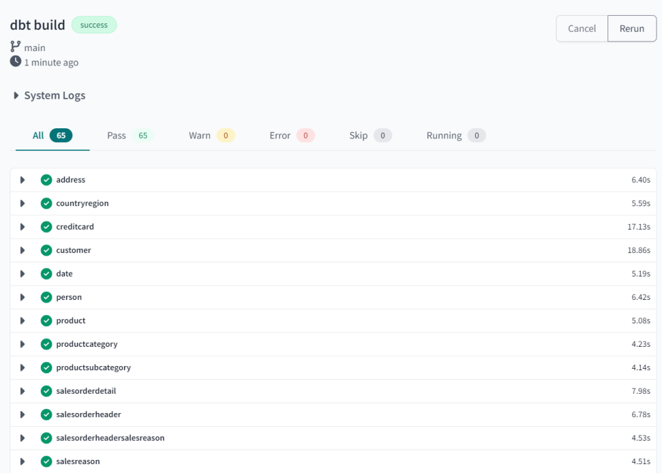 ディメンショナルモデリングに入門しよう！Snowflakeとdbt Cloudで「Building a Kimball dimensional model with dbt」をやってみた ...