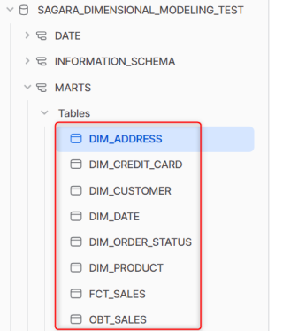 ディメンショナルモデリングに入門しよう！Snowflakeとdbt Cloudで「Building a Kimball dimensional model with dbt」をやってみた ...
