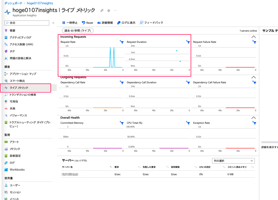 マルチテナント SaaS のテナントコンテキストを Application Insights のテレメトリに設定してみた | DevelopersIO