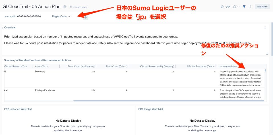AWS 環境の高度なログ分析を実現 – Sumo Logic の Global Intelligence を試してみた | DevelopersIO