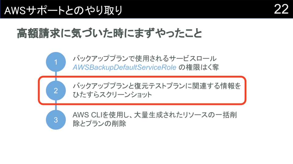 AWS cafeteria #1 に「クラウドの落とし穴：AWS Backupで発生した高額請求の衝撃とその教訓」というタイトルで登壇しました | DevelopersIO