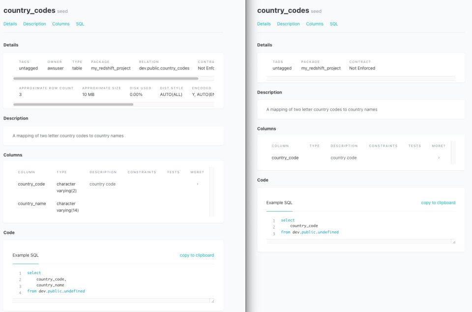 dbt docs generateをDB接続なしで実行してみた | DevelopersIO