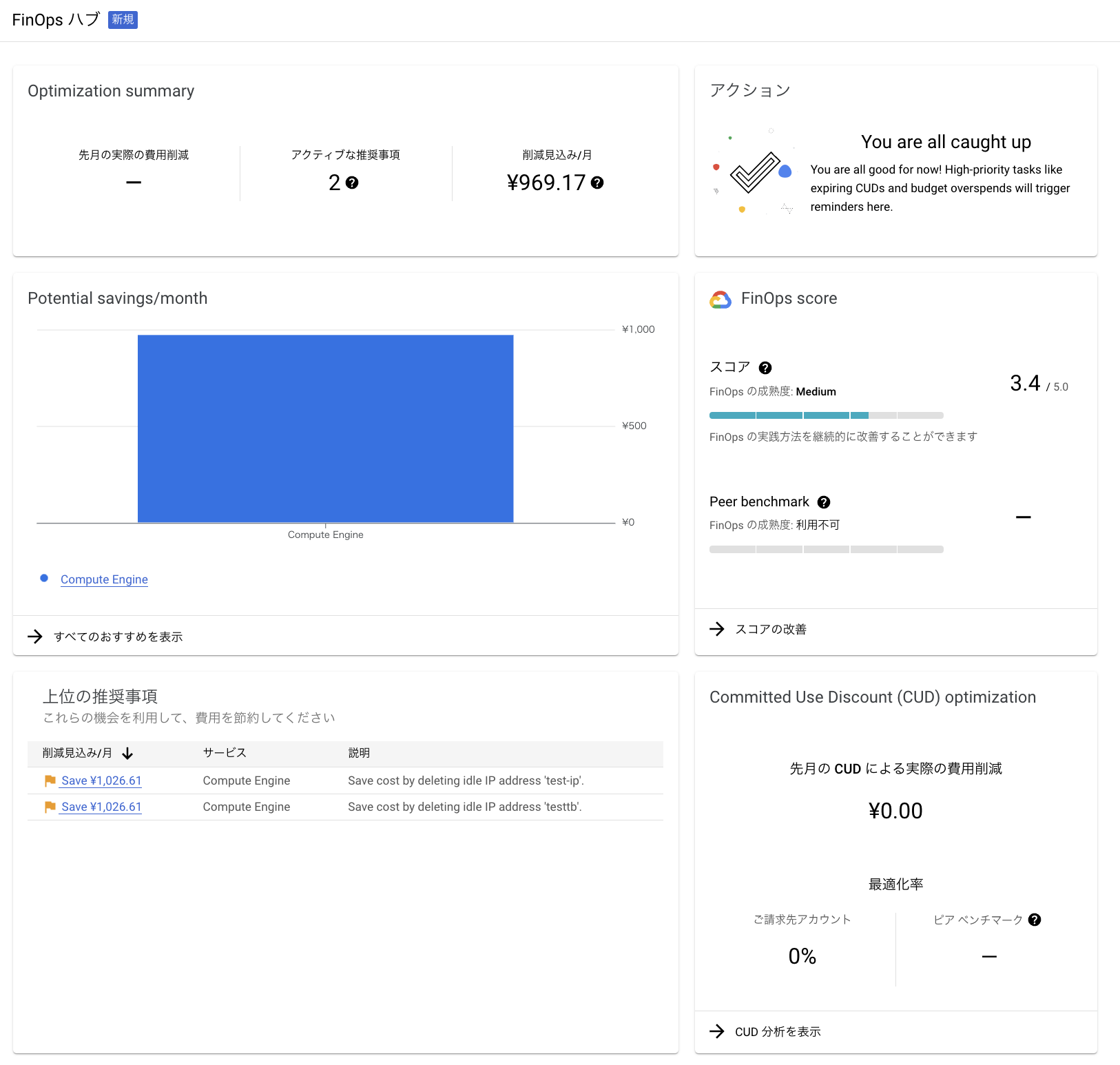 【請求管理】Google Cloud BillingのFinOps hubで効率的に費用の削減を行う | DevelopersIO
