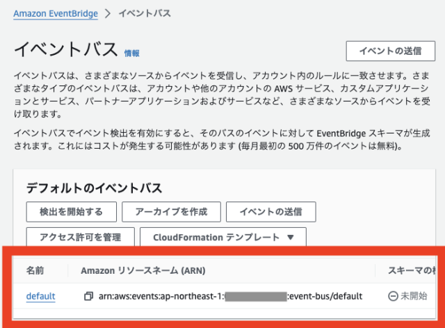 Amazon EventBridgeを用いて、複数アカウントのAWS IAM Access Analyzerの検知を1つのアカウントに集約してみた | DevelopersIO