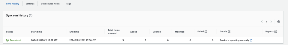SharepointをデータソースとしたKendraでユーザーアクセス権限に基づいて検索してみた | DevelopersIO