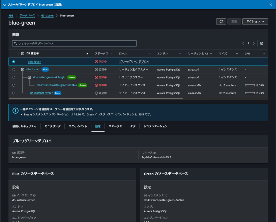 Amazon RDS Blue/Green Deployments で Amazon Aurora PostgreSQL のメジャーバージョンアップをしてみた | DevelopersIO