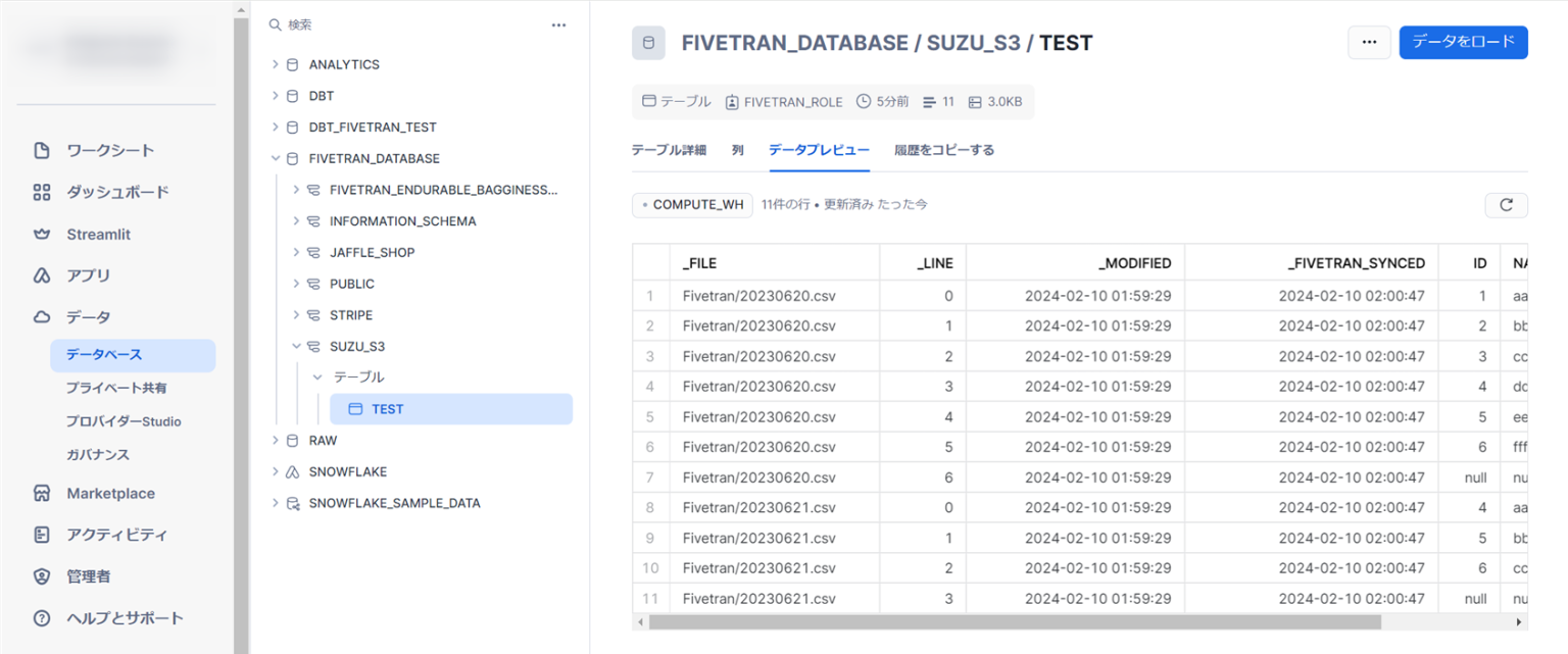 FivetranのAmazon S3のConnectorをIAMロールで接続してみた #Fivetran | DevelopersIO