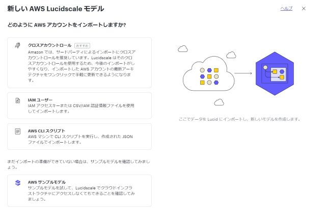 AWS環境を可視化できるソリューション【Lucidscale】を使って構成図を自動生成してみた | DevelopersIO