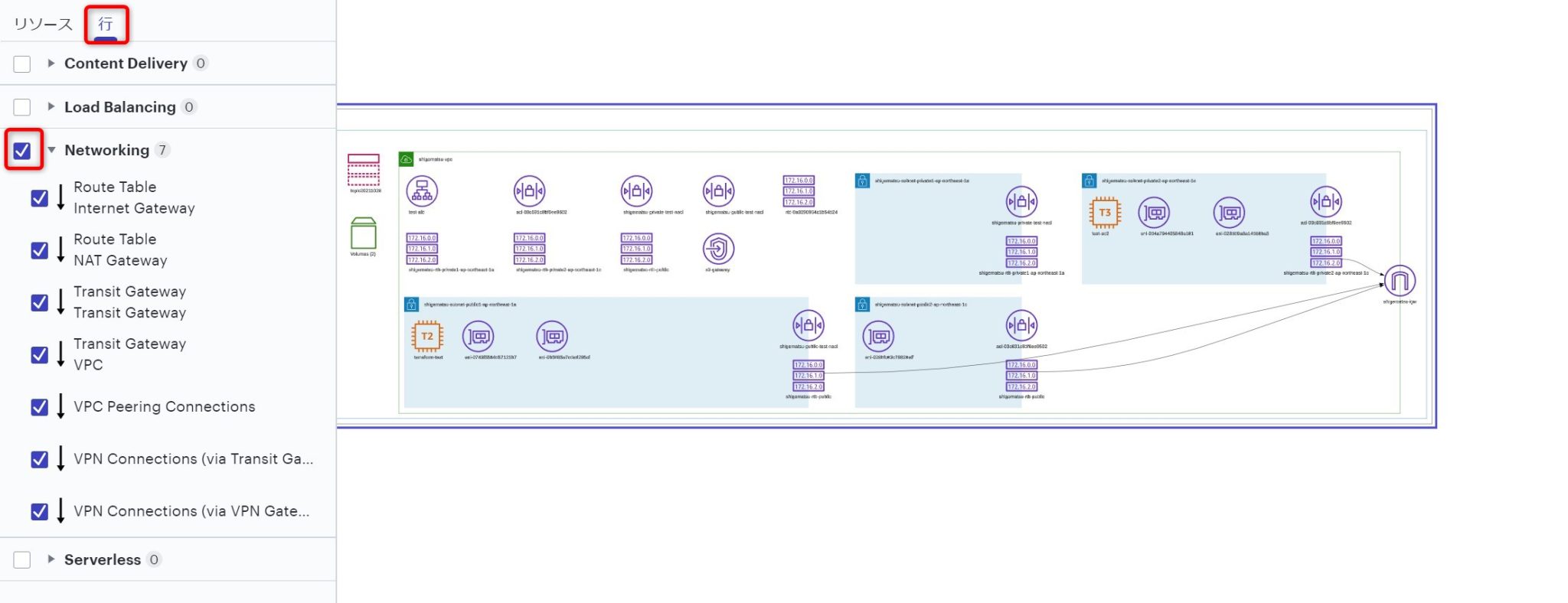 AWS環境を可視化できるソリューション【Lucidscale】を使って構成図を自動生成してみた | DevelopersIO