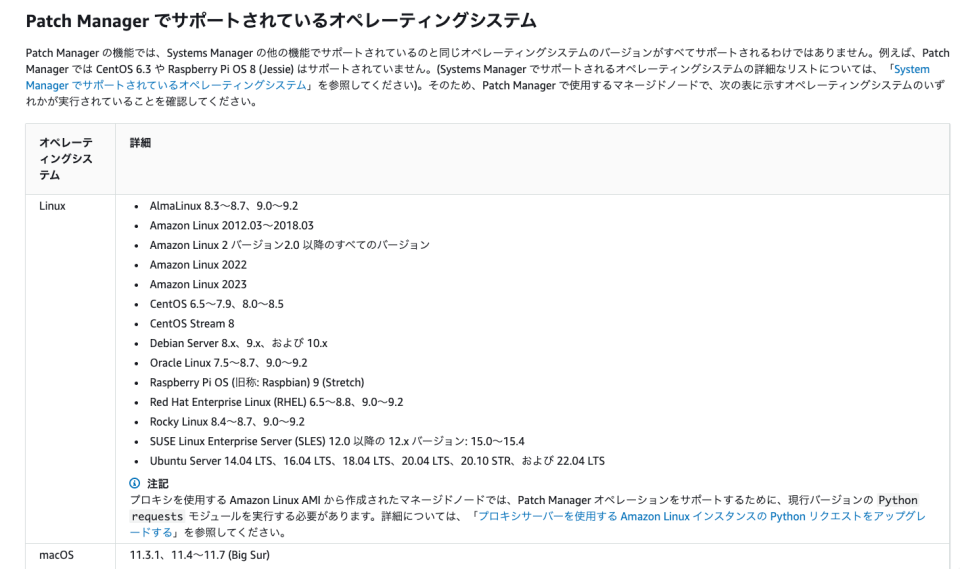 Ubuntu Pro 22.04に対してSSM Patch Managerでパッチ適用できるか確認してみた | DevelopersIO